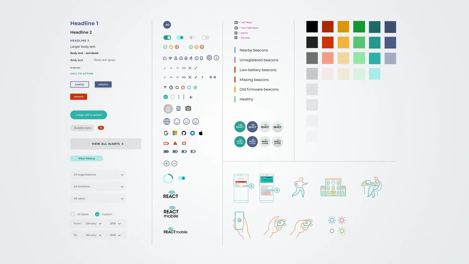 Emergency alert system — Weiford Design