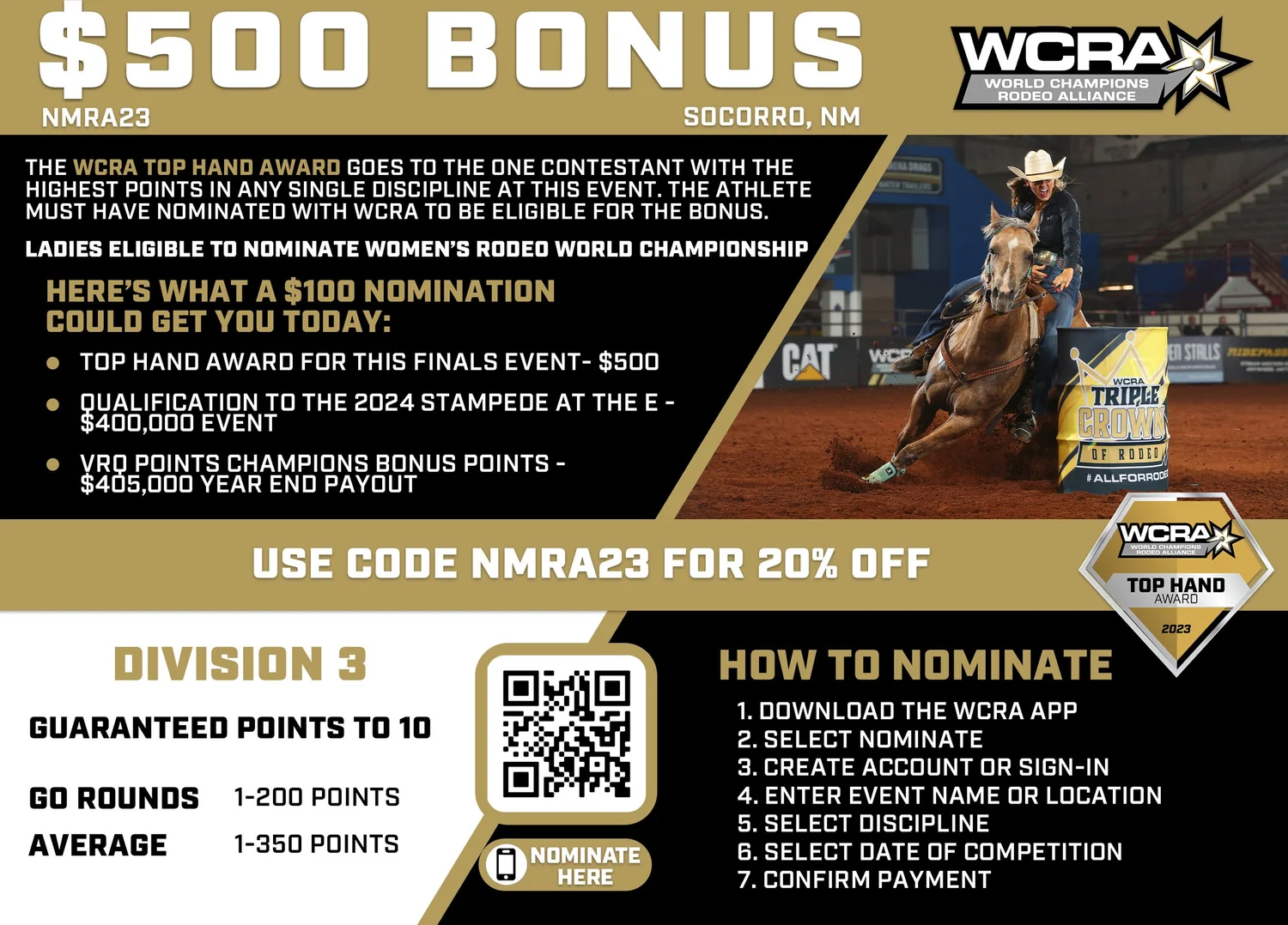 World Championship Rodeo Alliance (WCRA) — New Mexico Rodeo Association