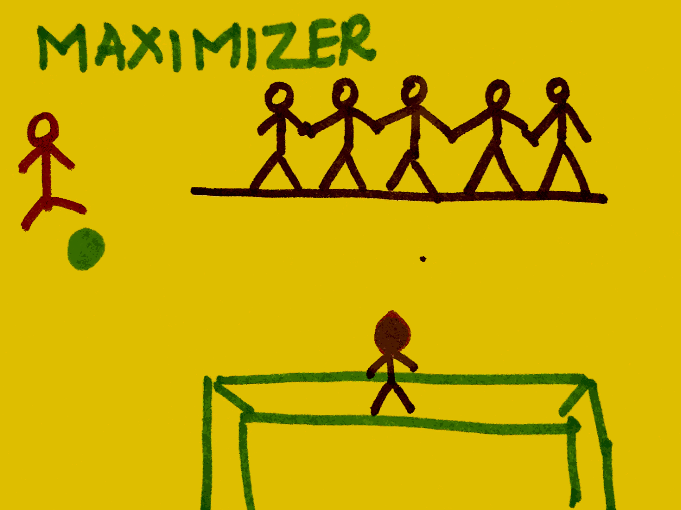 Maximizer StrengthsFinder | Strengths School™