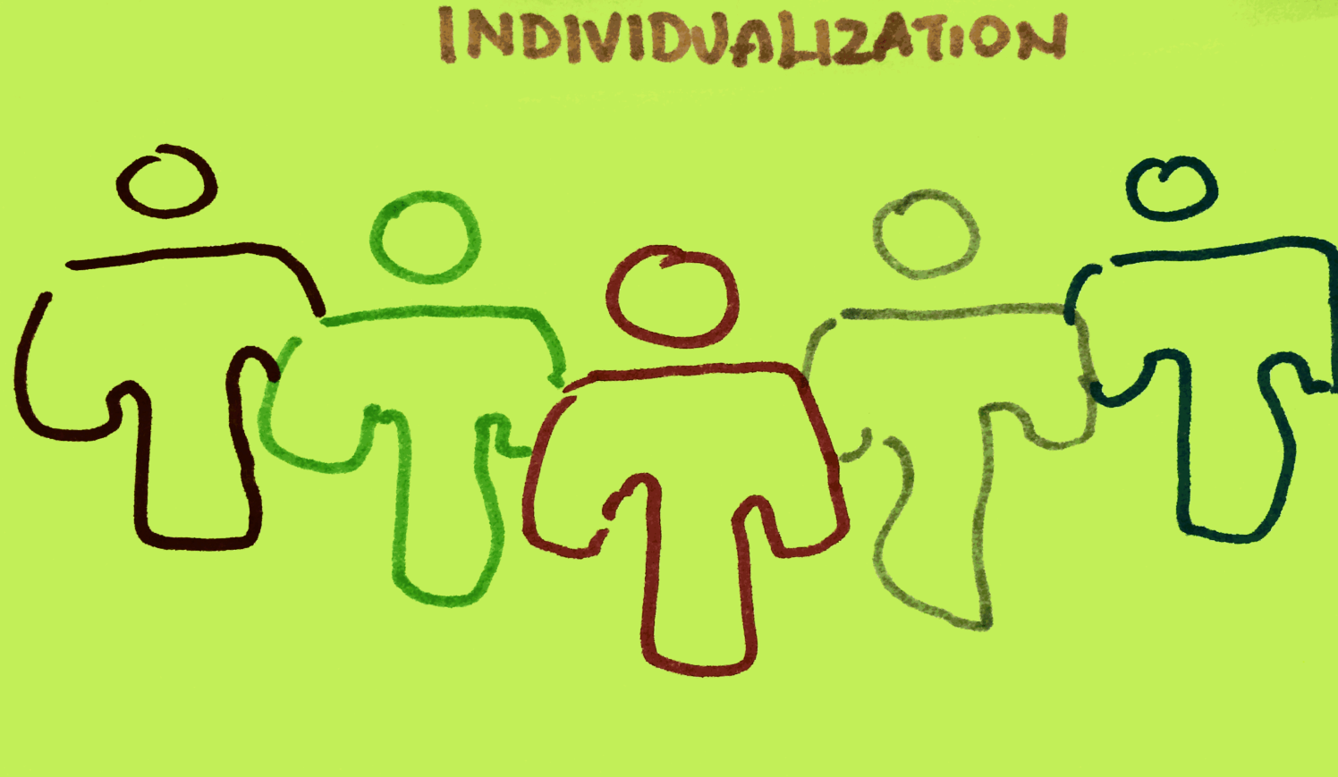 Individualization StrengthsFinder | Strengths School™