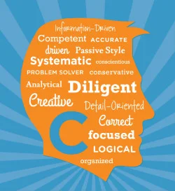 DiSC vs. StrengthsFinder [A Comprehensive Guide] | Strengths School™