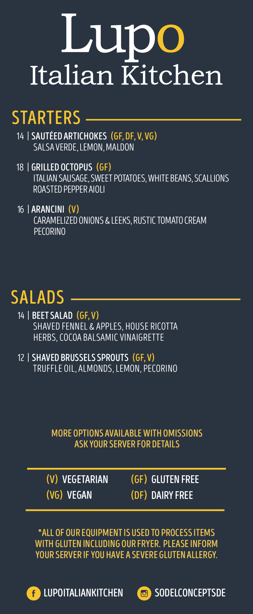 Call-in Menu | Lupo Italian Kitchen in Rehoboth