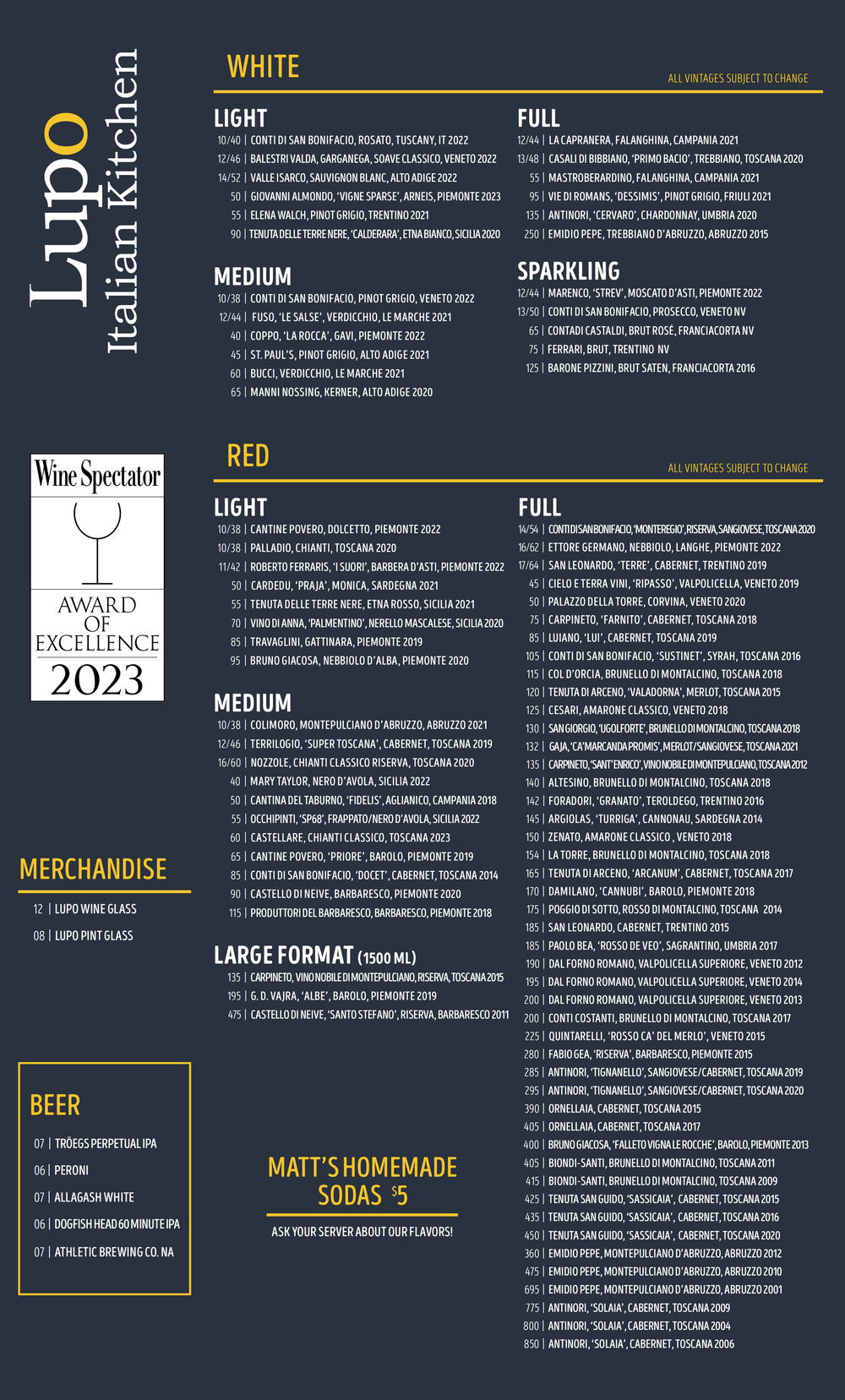 Call-in Menu | Lupo Italian Kitchen in Rehoboth