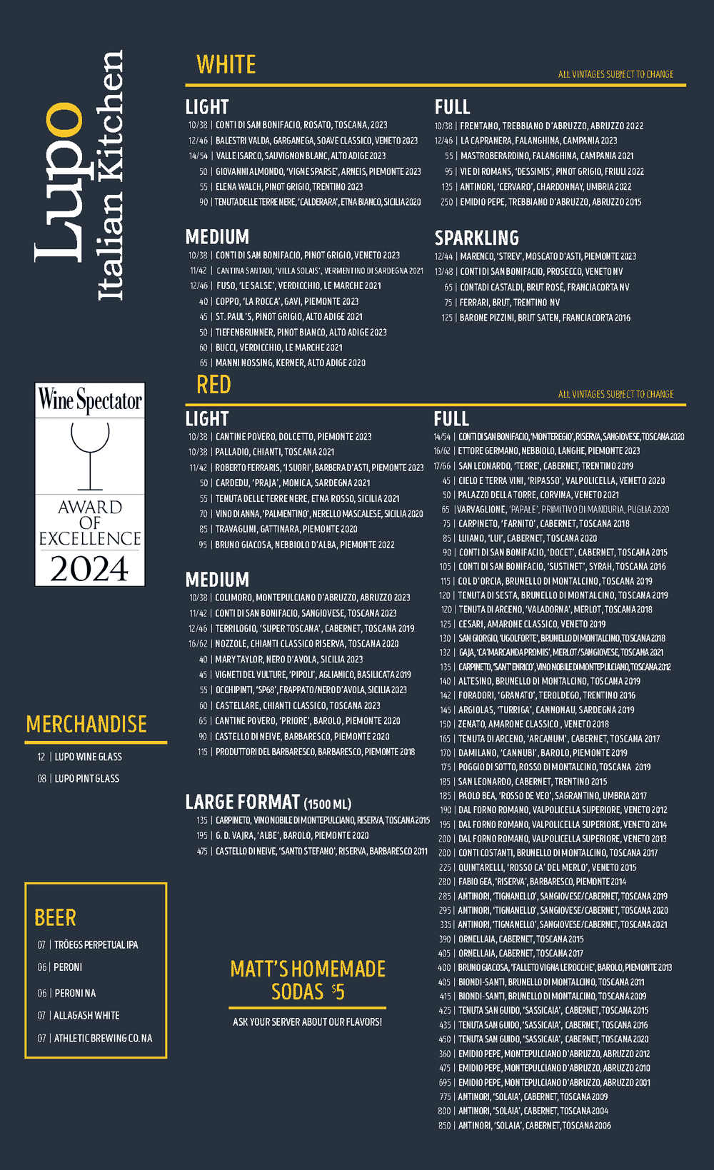 Call-in Menu | Lupo Italian Kitchen in Rehoboth