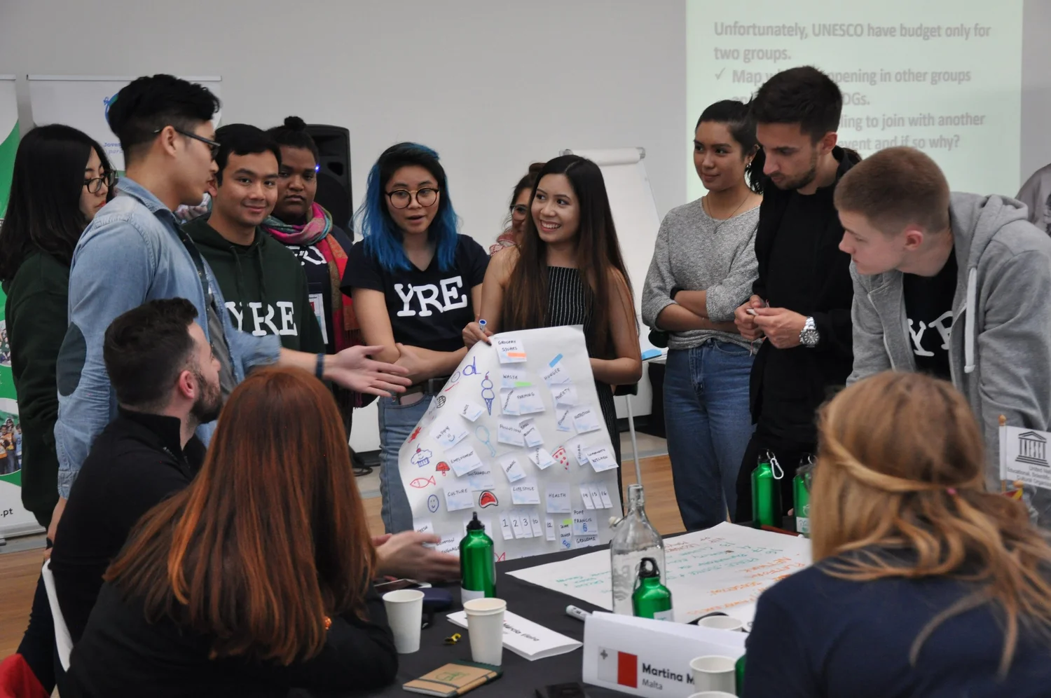 School Collaboration — Eco Schools