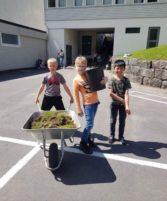 About the Project — Eco Schools