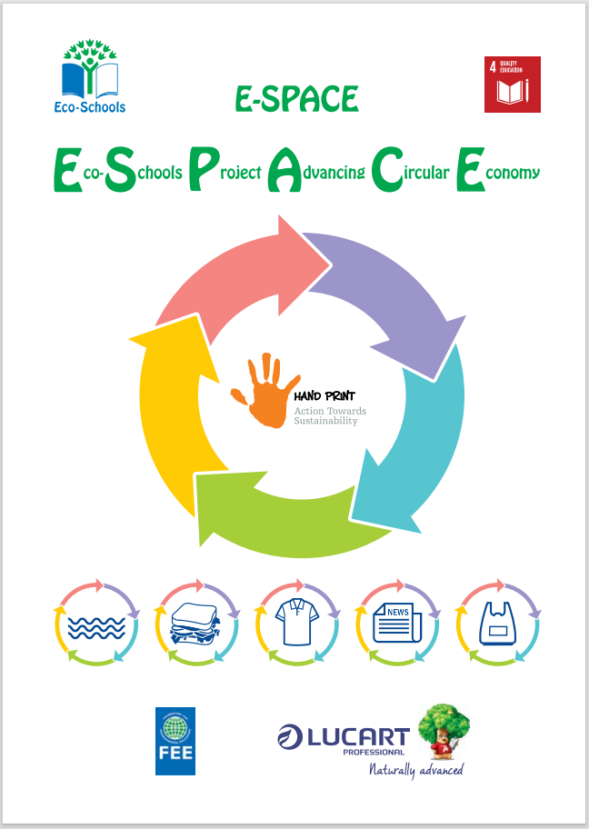 Resources — Eco Schools