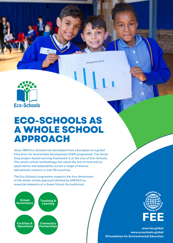 Eco Schools Materials — Eco Schools