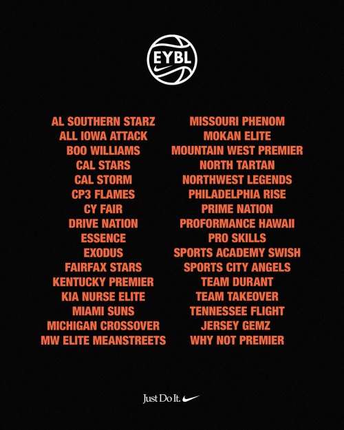 NIKE GIRLS EYBL