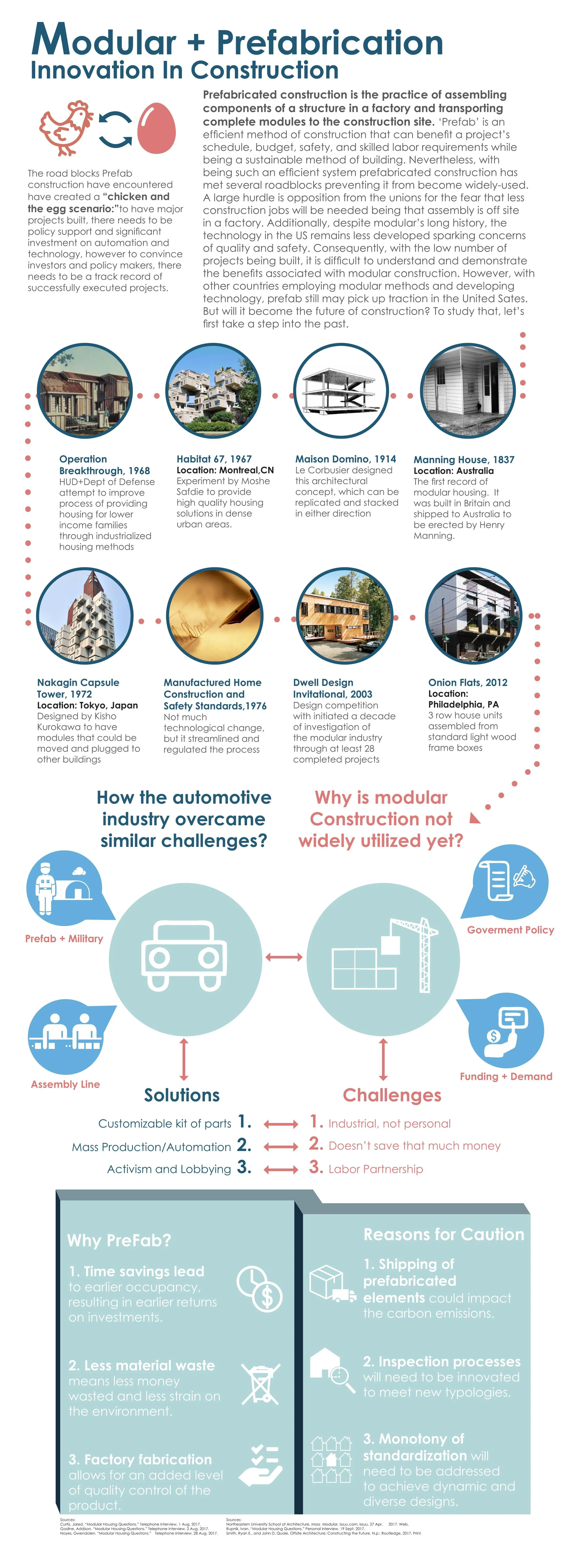 DESIGN RESEARCH — WHAT'S IN