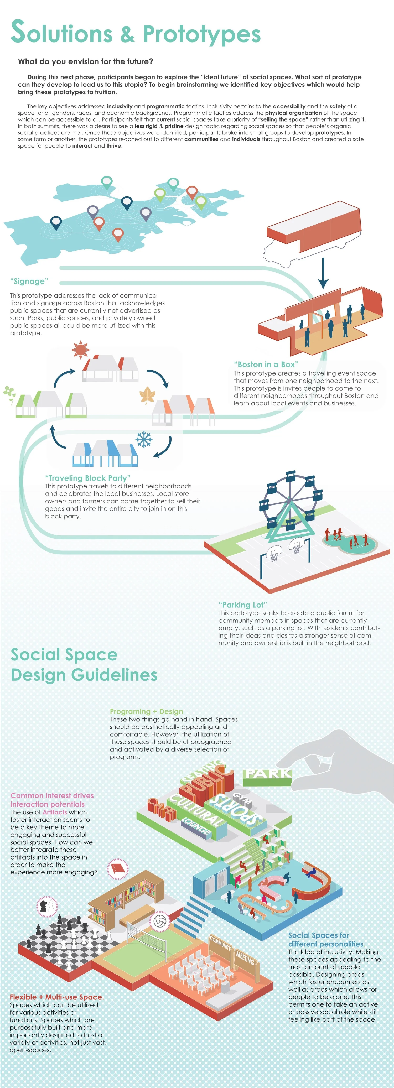DESIGN RESEARCH — WHAT'S IN