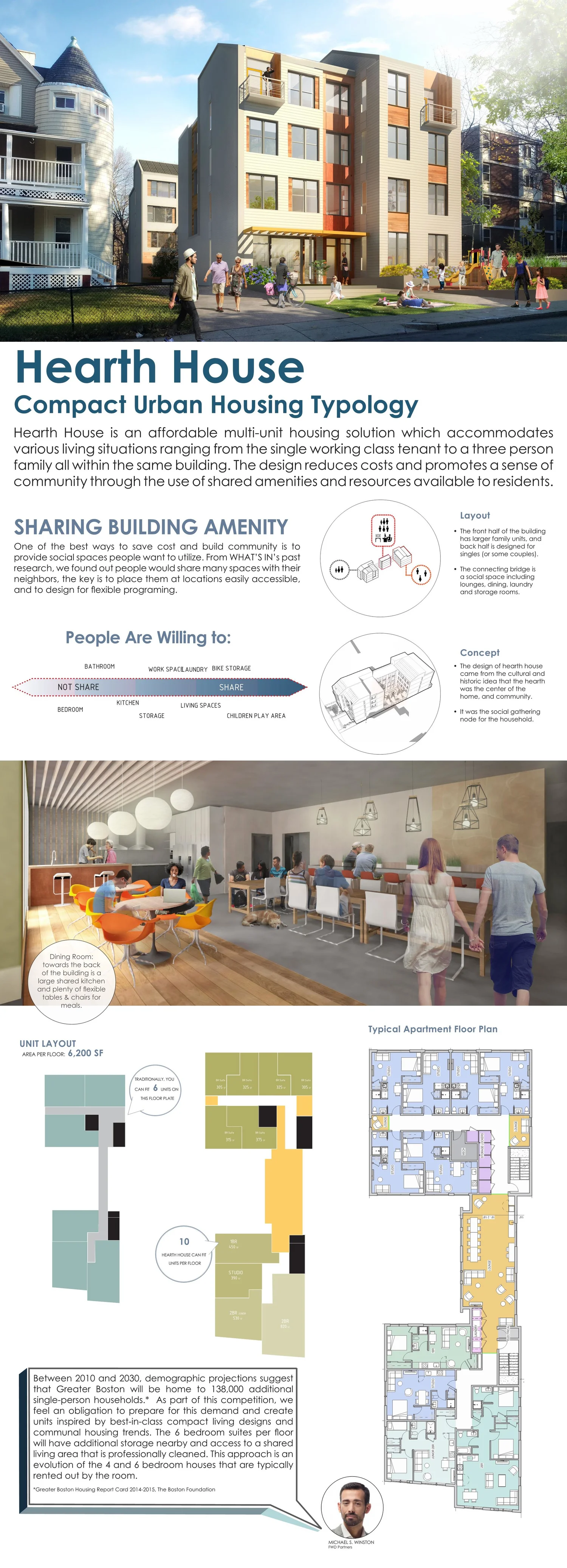 DESIGN RESEARCH — WHAT'S IN
