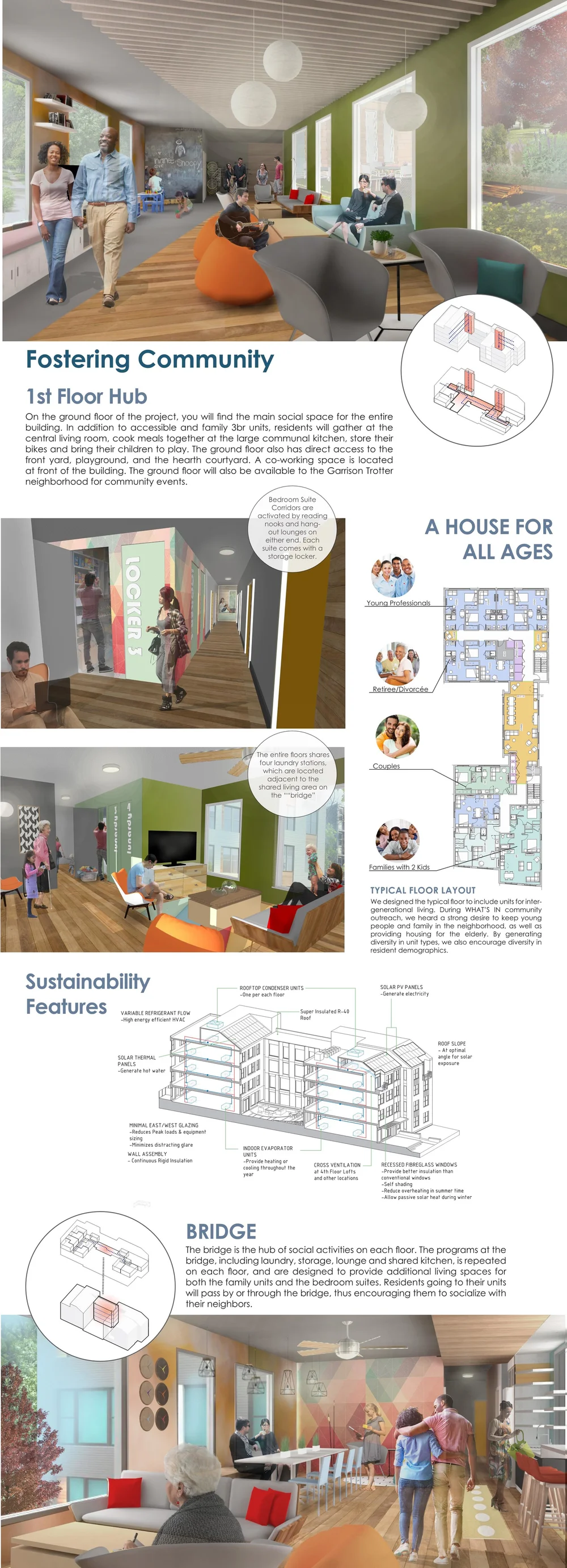 DESIGN RESEARCH — WHAT'S IN
