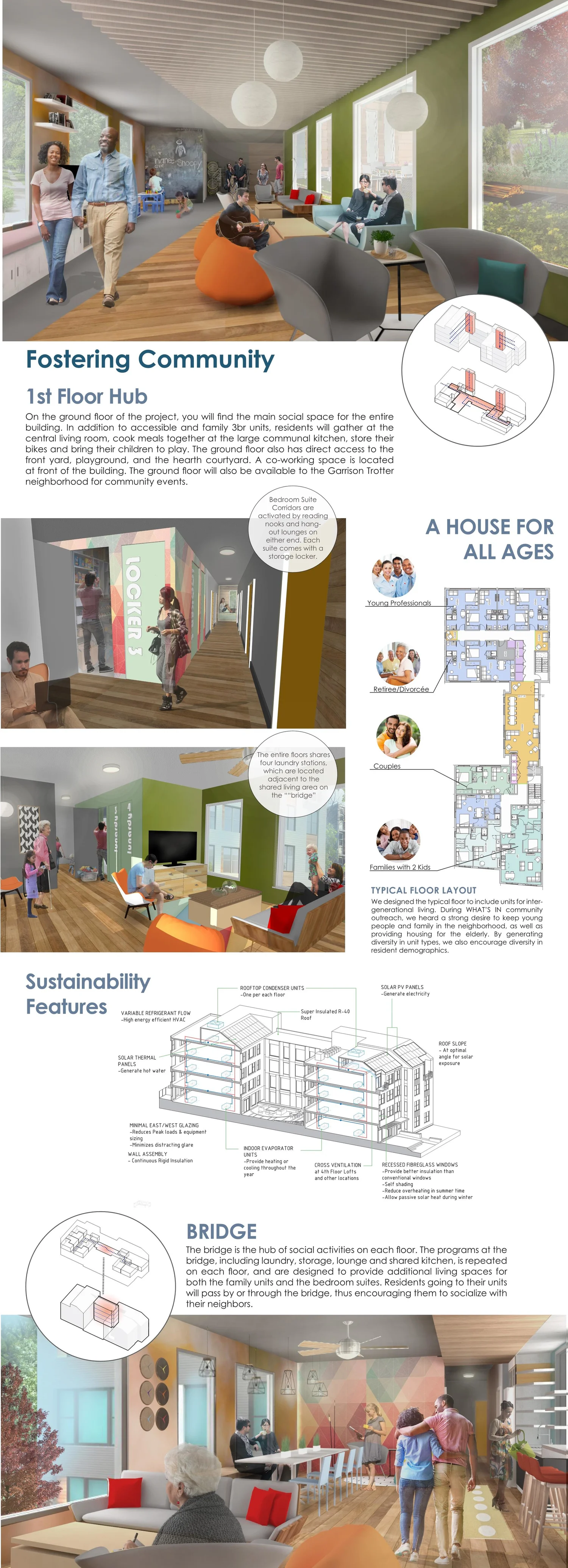 DESIGN RESEARCH — WHAT'S IN