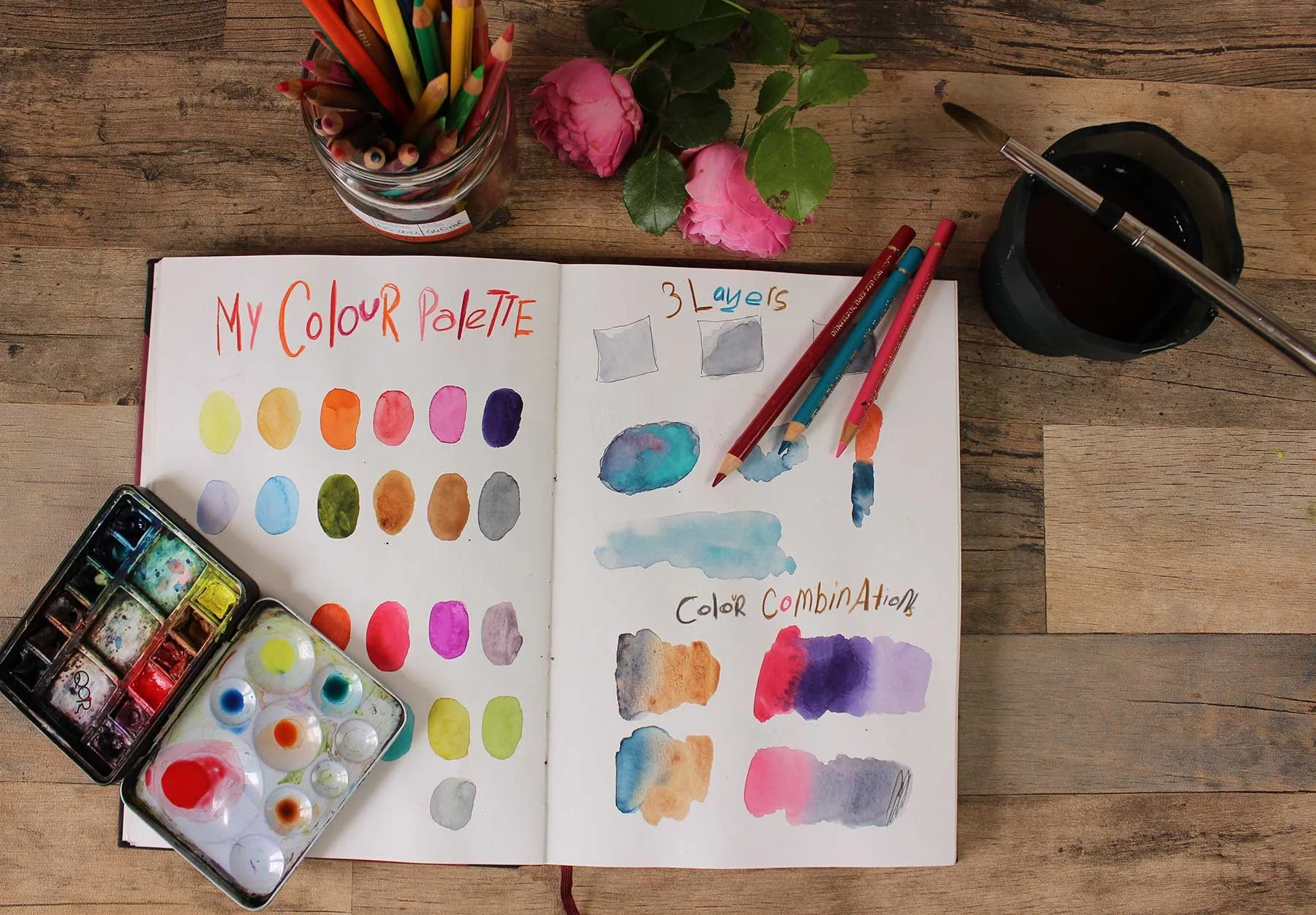 Let's Start Sketching - Yvonne Morell — Ivy Newport
