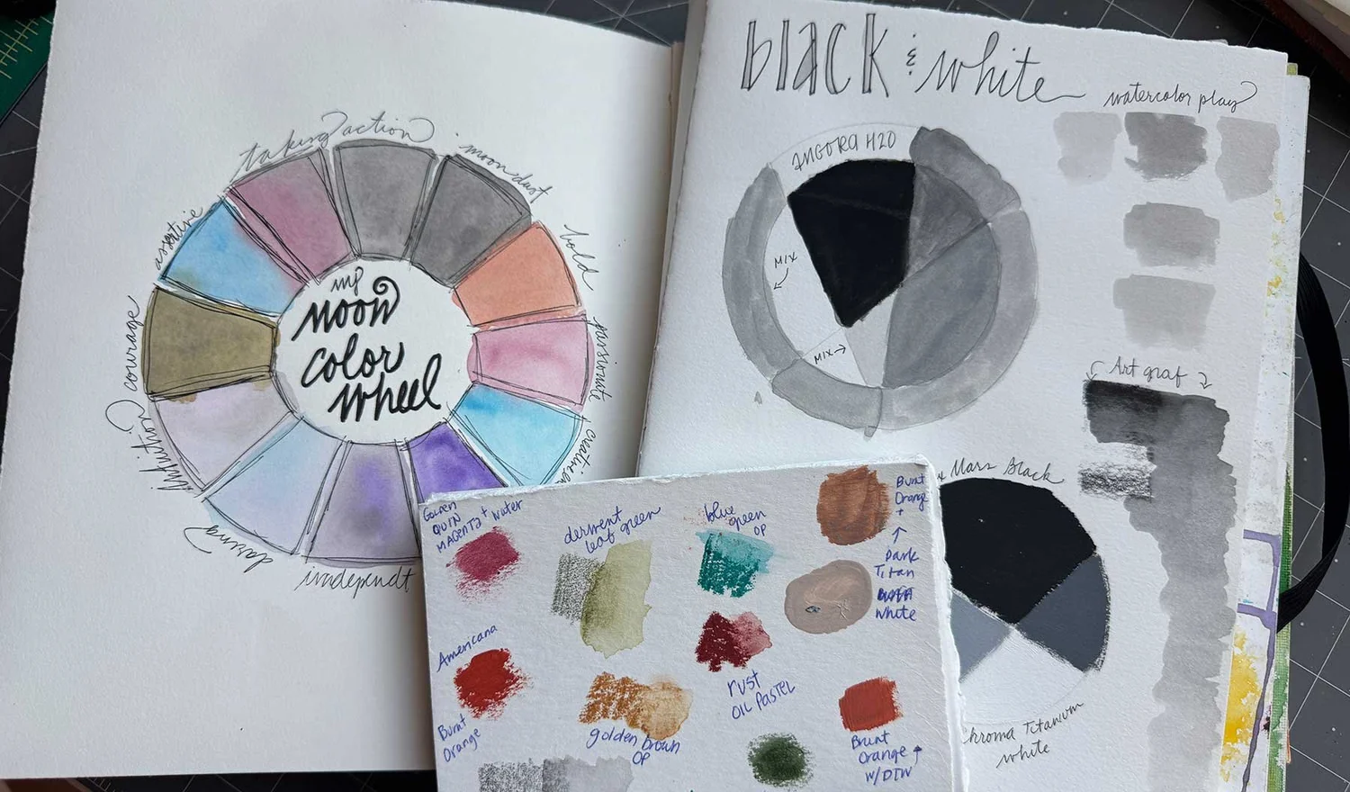 The Handbound Sketchbook with Kiala Givehand — Ivy Newport