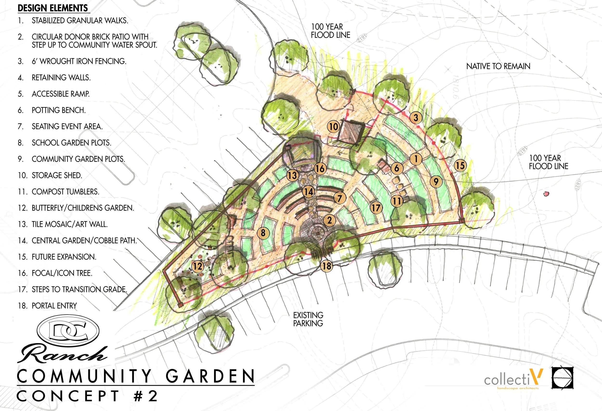 Community Garden Plan