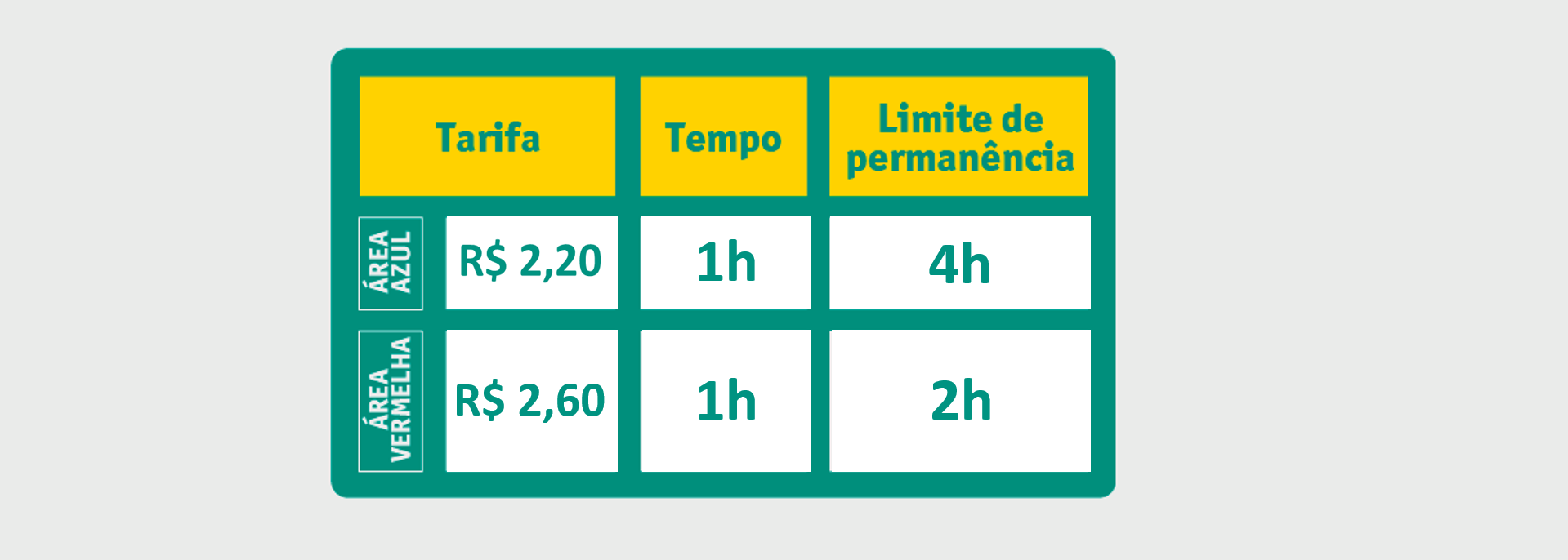 Uberaba - MG — EXP Parking