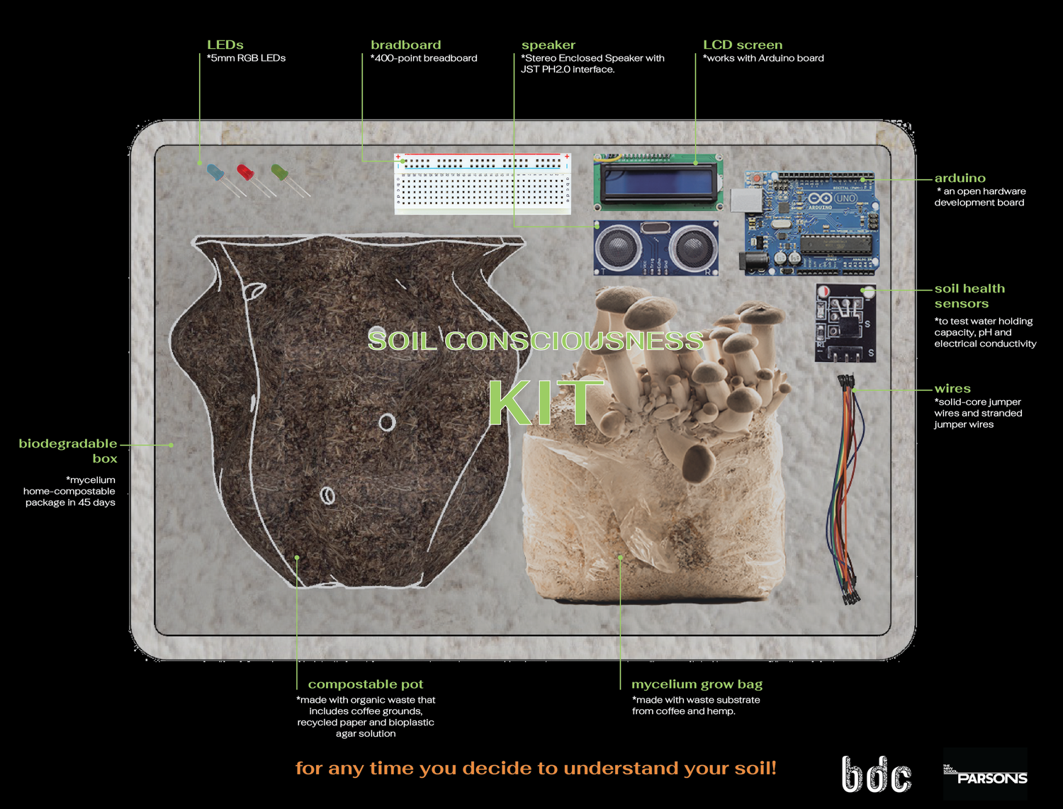 Parsons 2023 — Biodesign Challenge