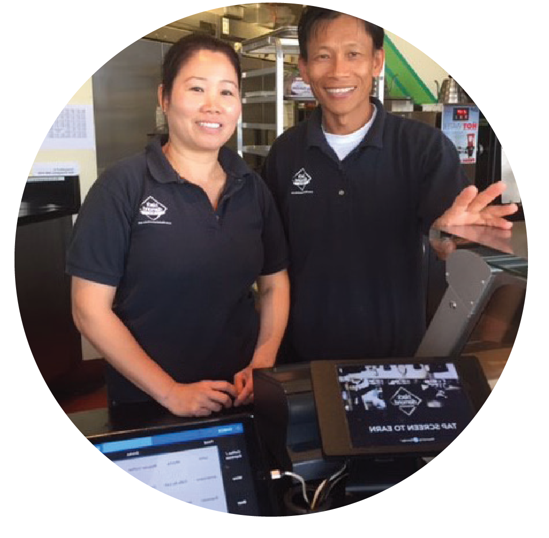 Spendgo - Loyalty, Engagement & Single Sign-On for Restaurants ...