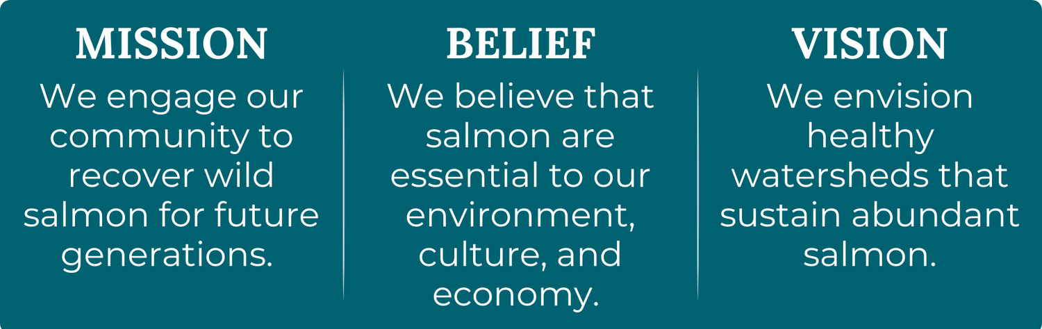 ABOUT NSEA — Nooksack Salmon Enhancement Association