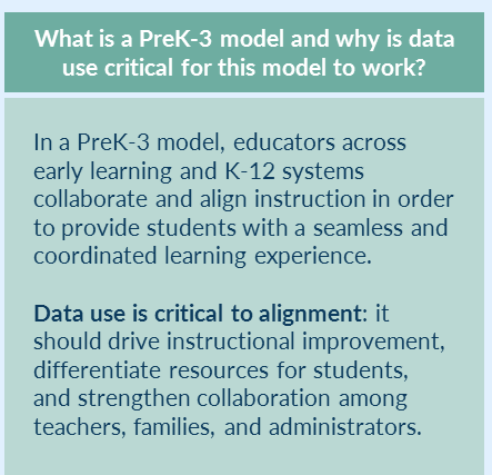 A Framework for Effective Data Use in Schools — Learning for Action