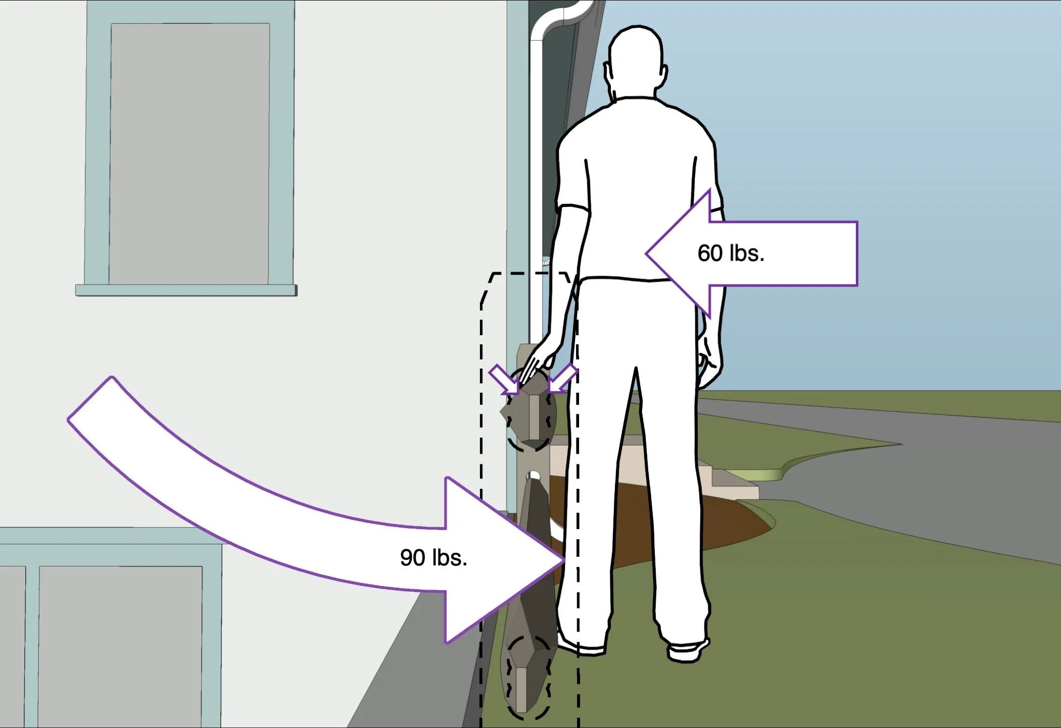 Biomechanics diagrams illustrate personal injury case — Drake Exhibits