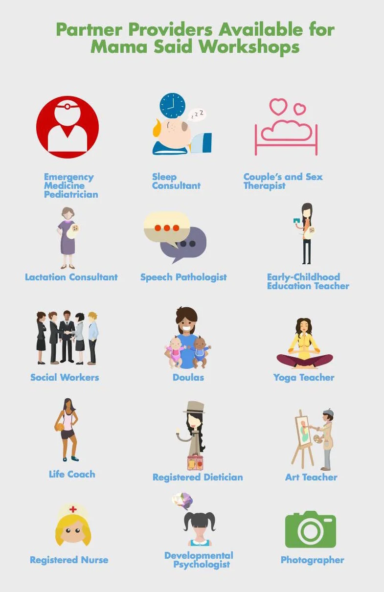 Partner Providers — Mama Said