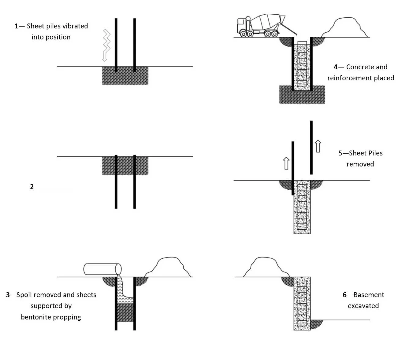 Basement conversion and basement extension guide — how to successfully ...