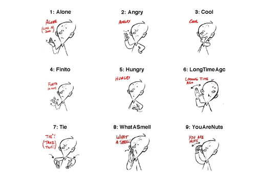Italian Hand Gestures: What does that mean anyway?! — TRAVEL ITALIAN STYLE