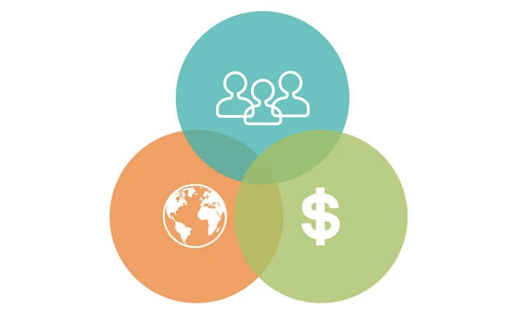 Triple Bottom Line Applied in Portland — Master Recycler