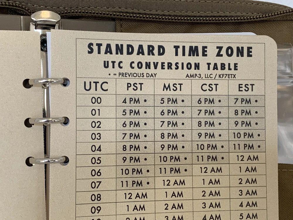 AMP-3 Ham Radio Log Book | Compact Gear for Communication
