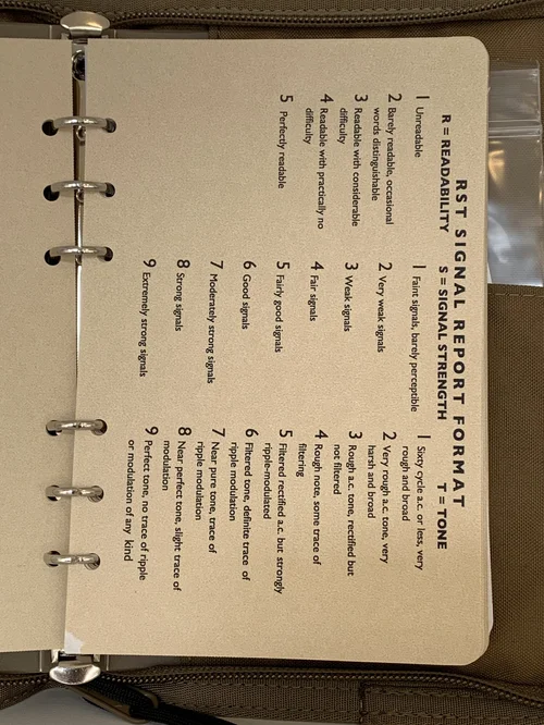 AMP-3 Ham Radio Log Book | Compact Gear for Communication