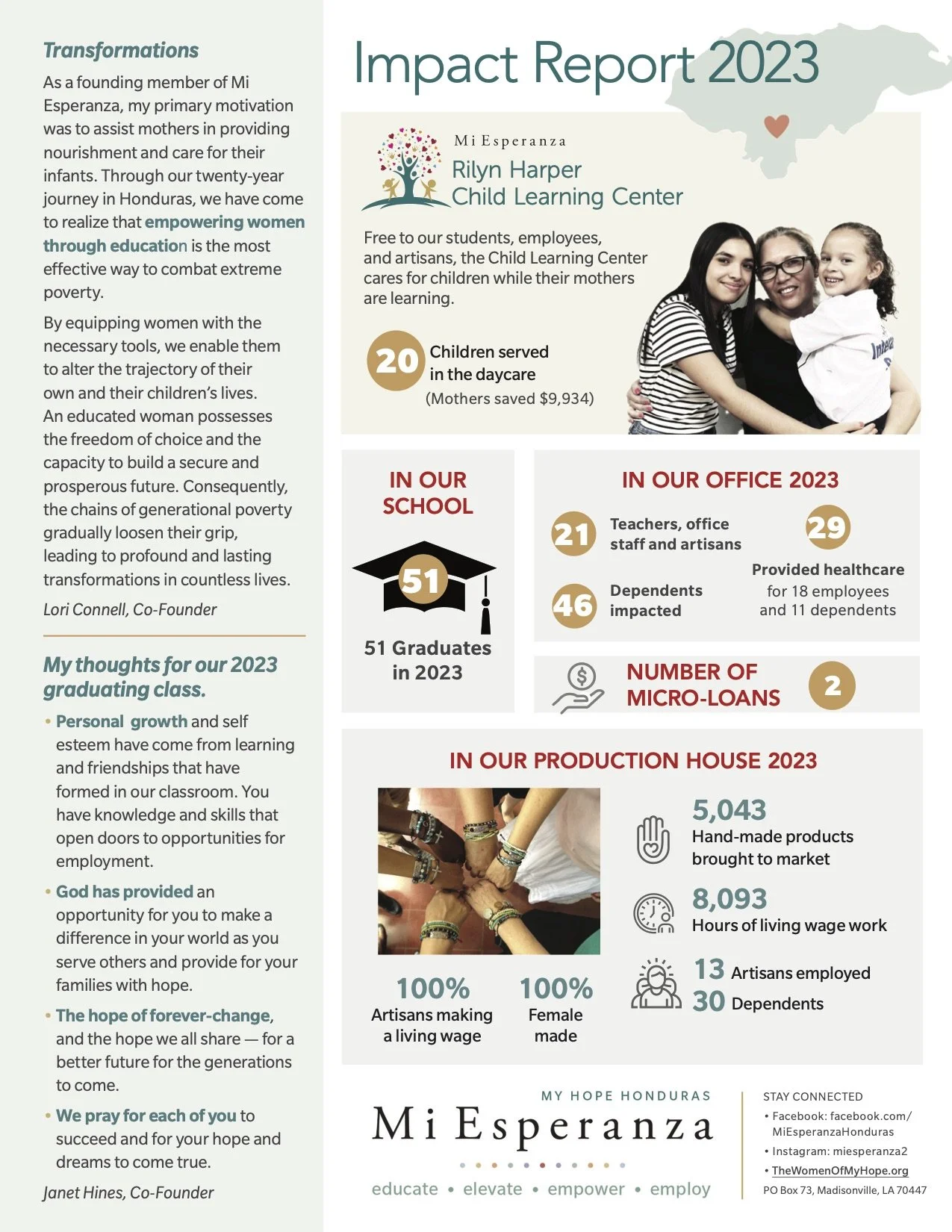 2023 Impact Report — Mi Esperanza