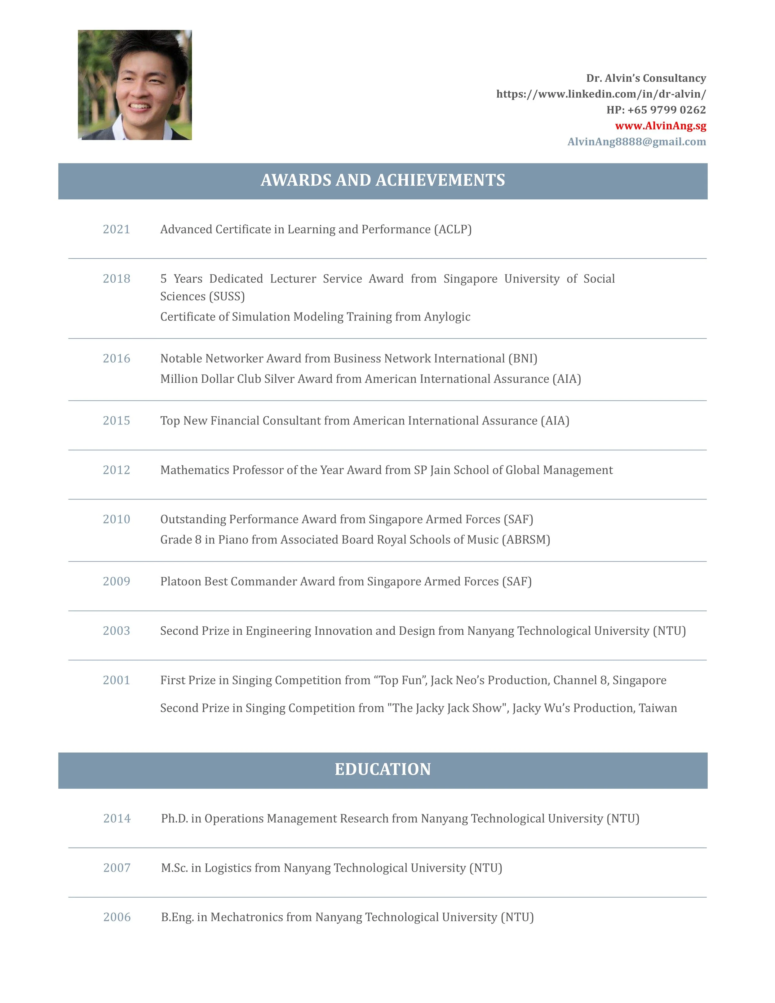 Contact — Dr. Alvin Ang