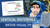 Power BI Upgrade: Easy Vertical Waterfall Charts with Visual Calcs ...