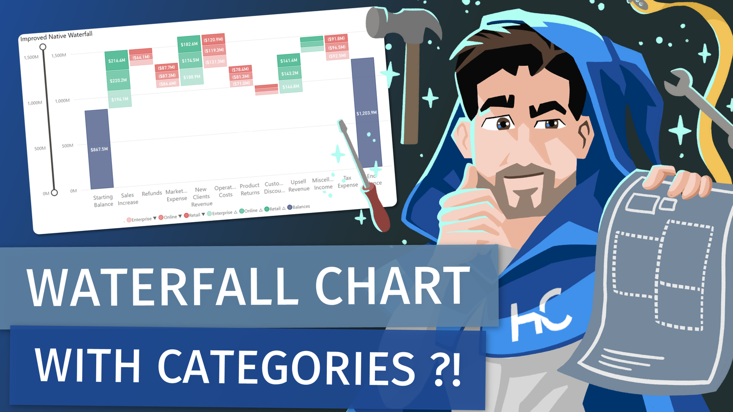 Waterfall Charts with Categories (and Considerations...) — Havens ...