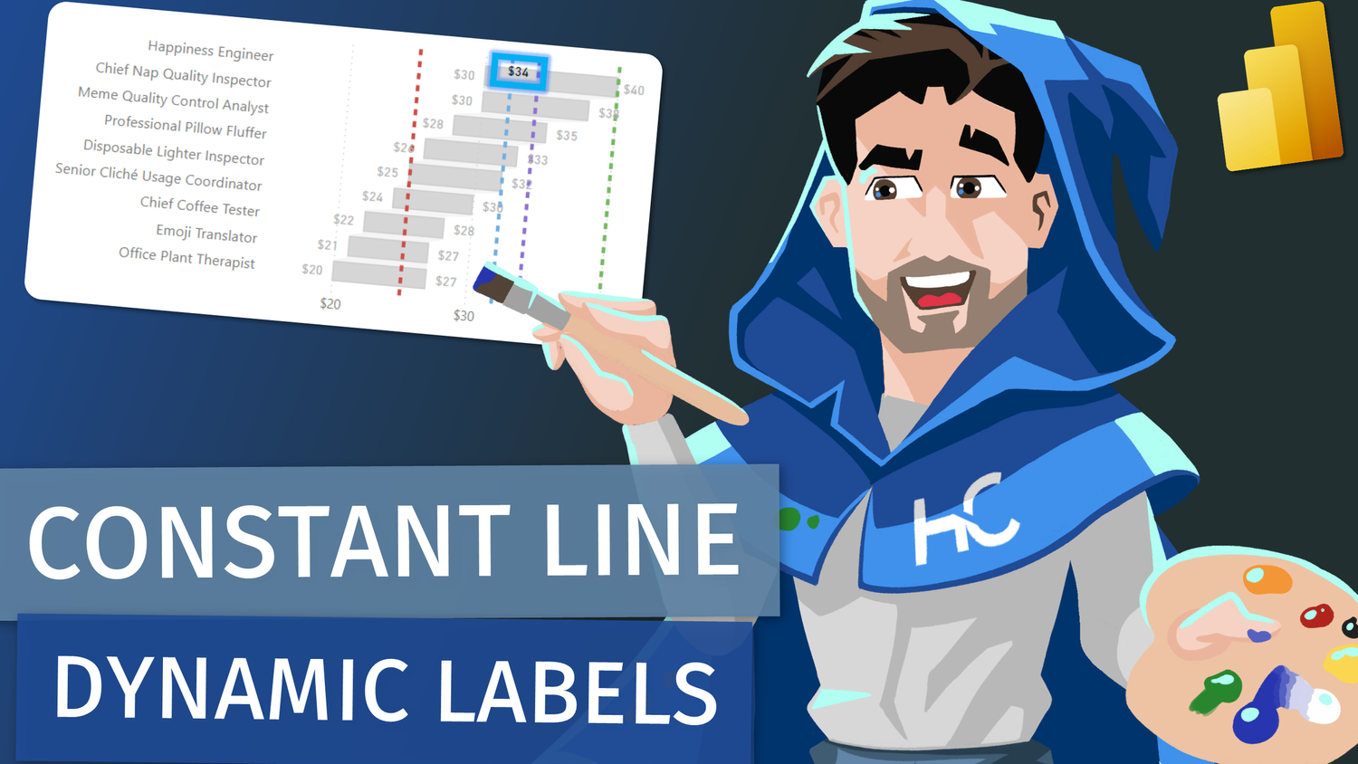 Dynamic Constant Line Data Labels! — Havens Consulting