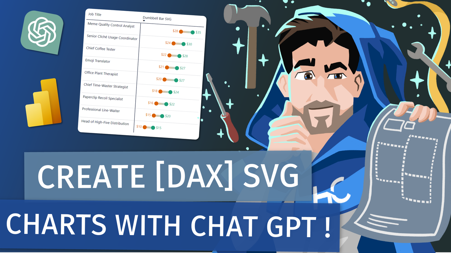 Creating [DAX] SVG Charts using Chat GPT! — Havens Consulting