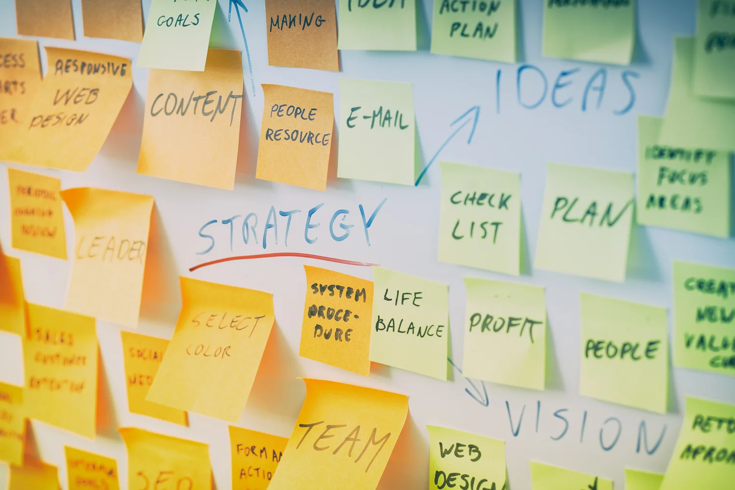 Brainstorming Session Post It