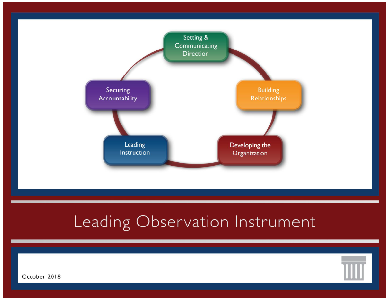 Observation Instruments — Office of Maricopa County School Superintendent