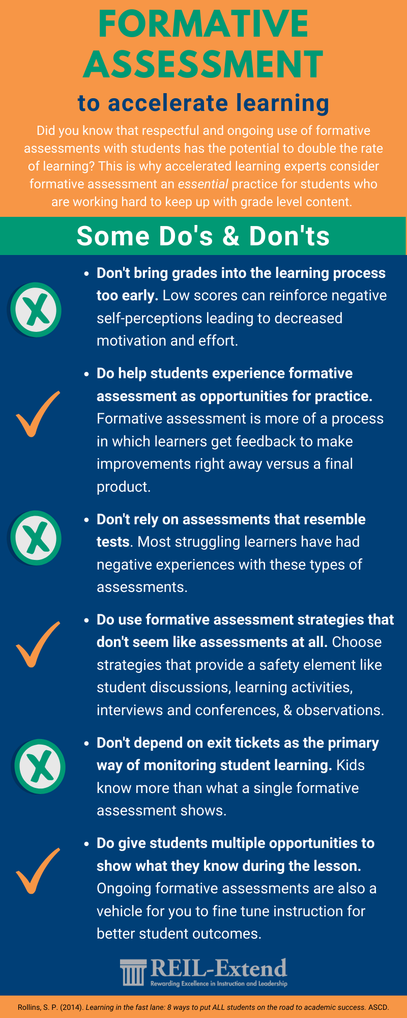 Infographic Resume Images Formative Assessment