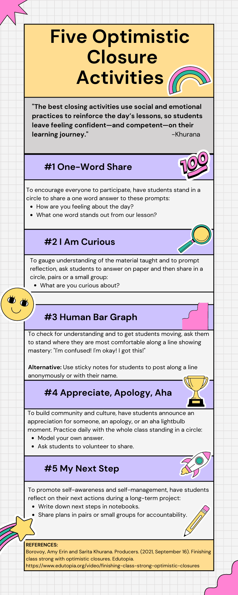 Lesson Plan Closure Ideas at Autumn Allen blog