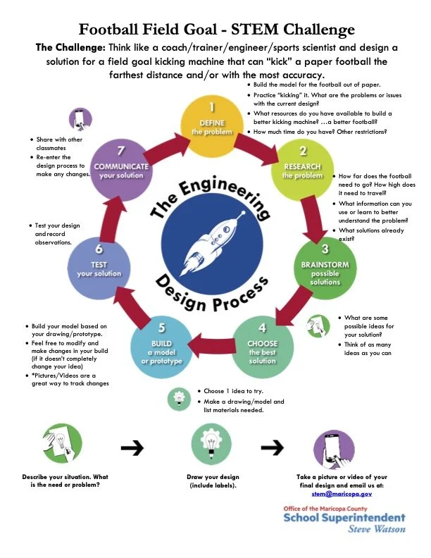 Football Field Goal STEM Challenge — Office of Maricopa County School ...