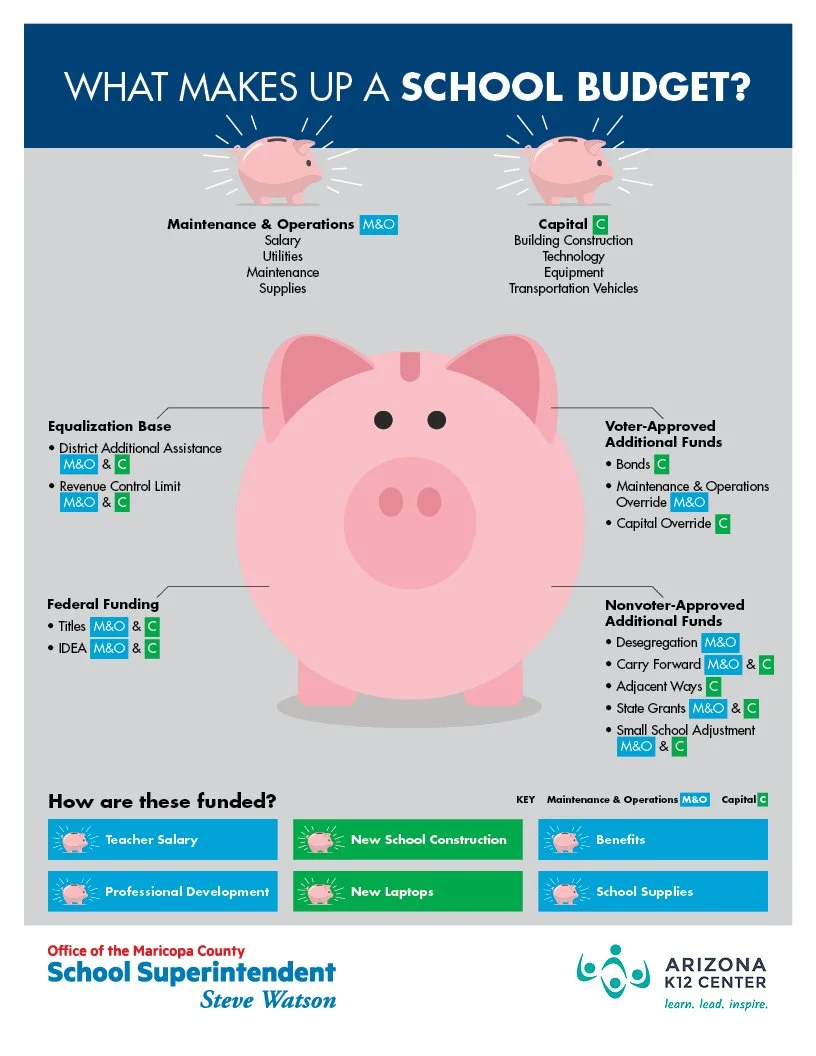Teacher Engagement Toolkit — Office of Maricopa County School ...