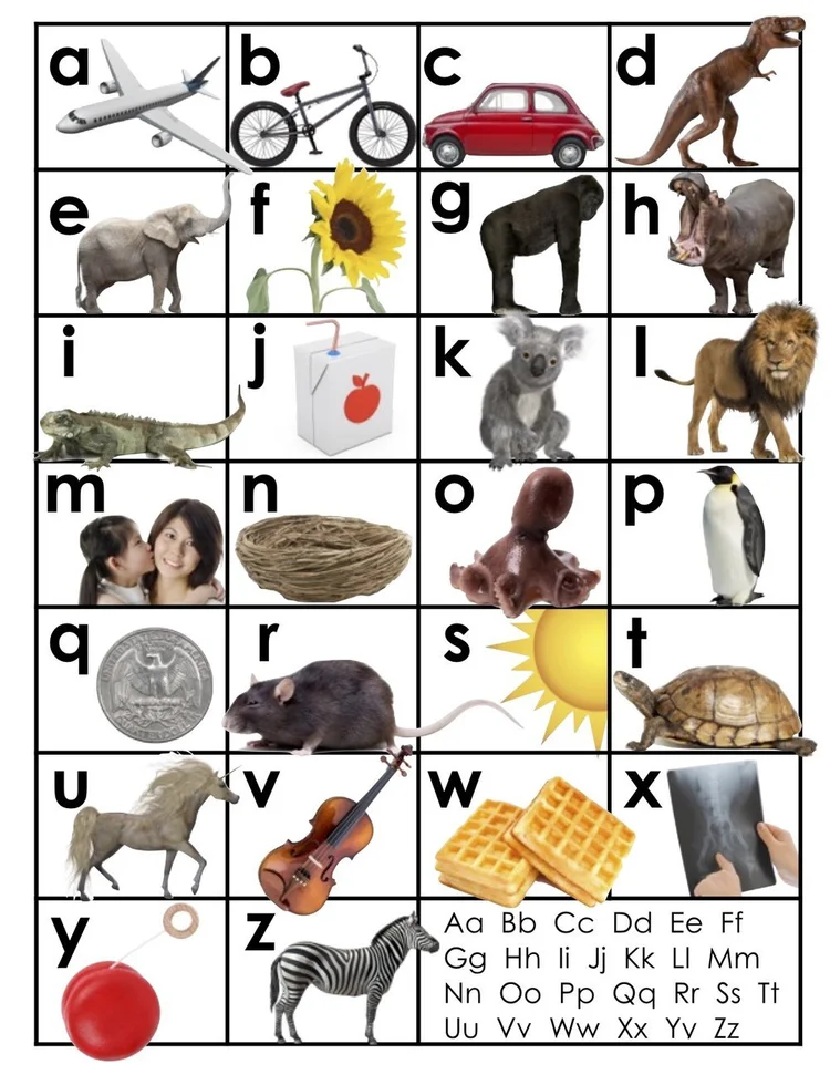 English/Spanish Alphabet Chart — Office of Maricopa County School ...