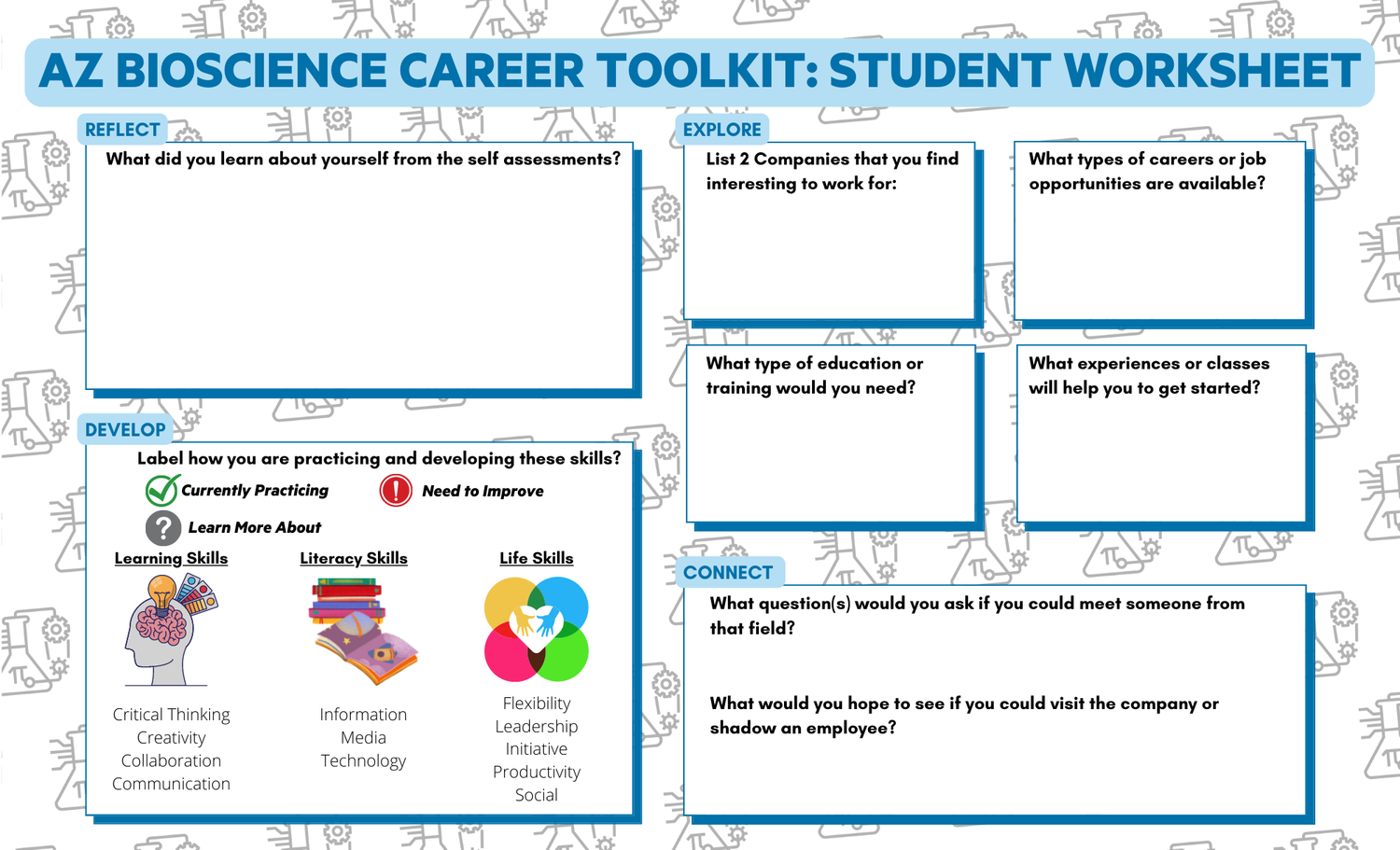 Arizona Bioscience Week 2022 — Office of Maricopa County School ...