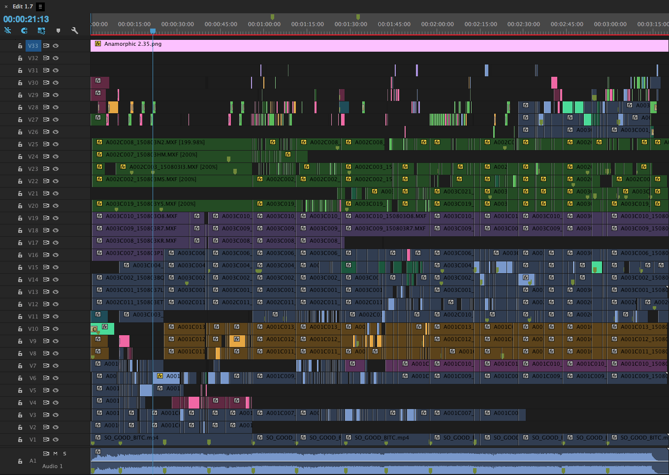 4k music video post production in adobe premiere cc, colour grading ...