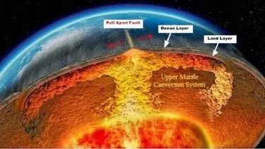 How Hydrothermal Vents and Other Seabed Structures Heat Our Oceans ...