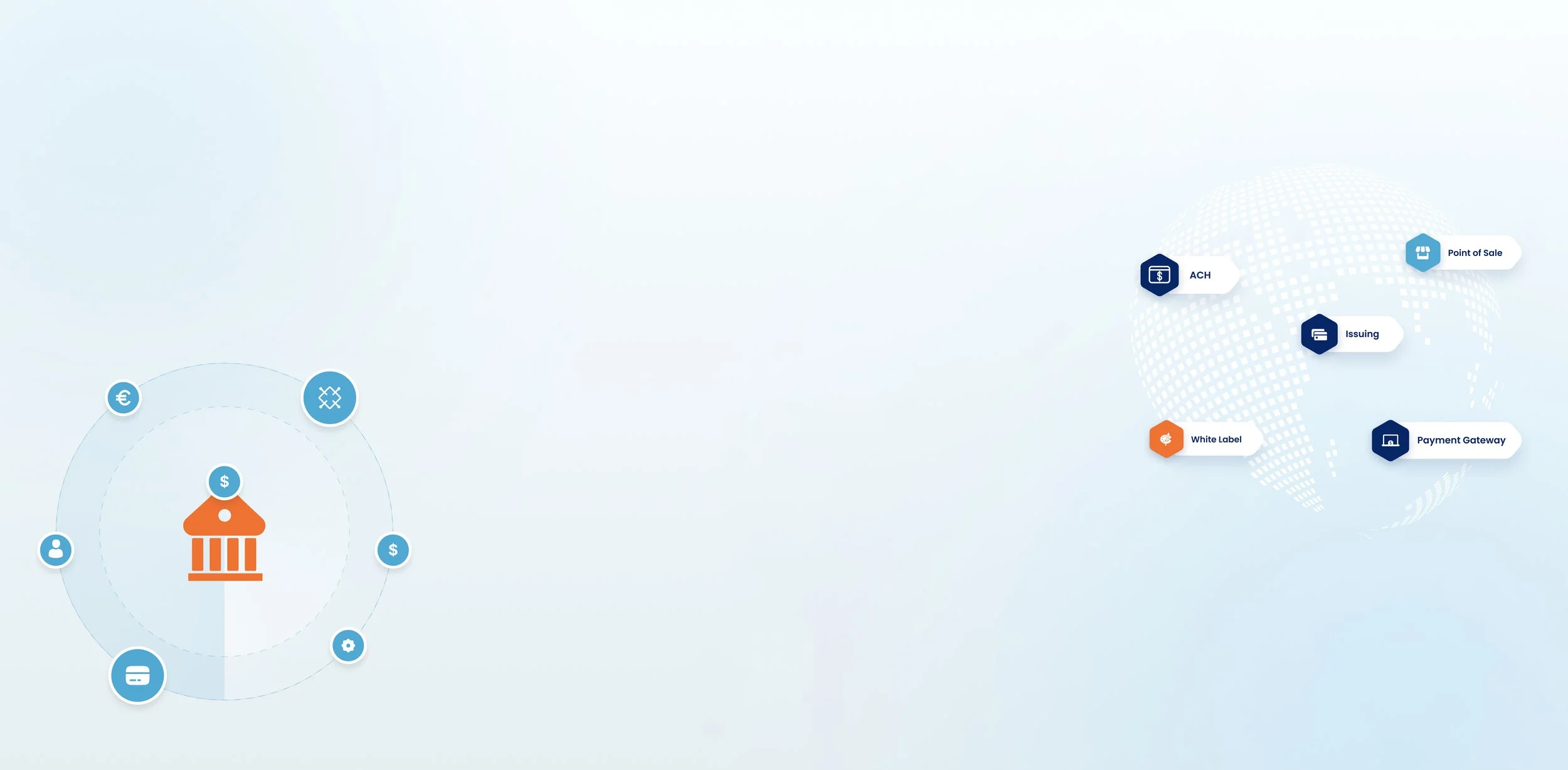 Merchant Service Depot, LLC